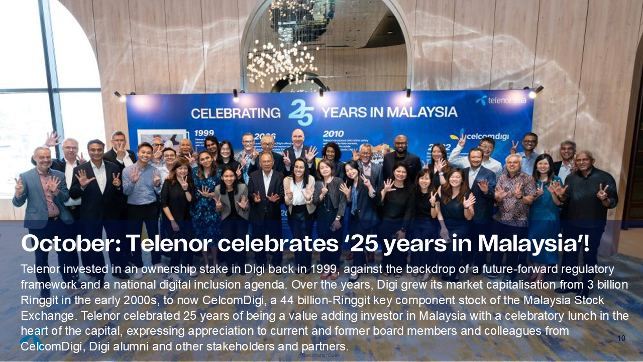 Year In Review 2024 - Telenor Asia