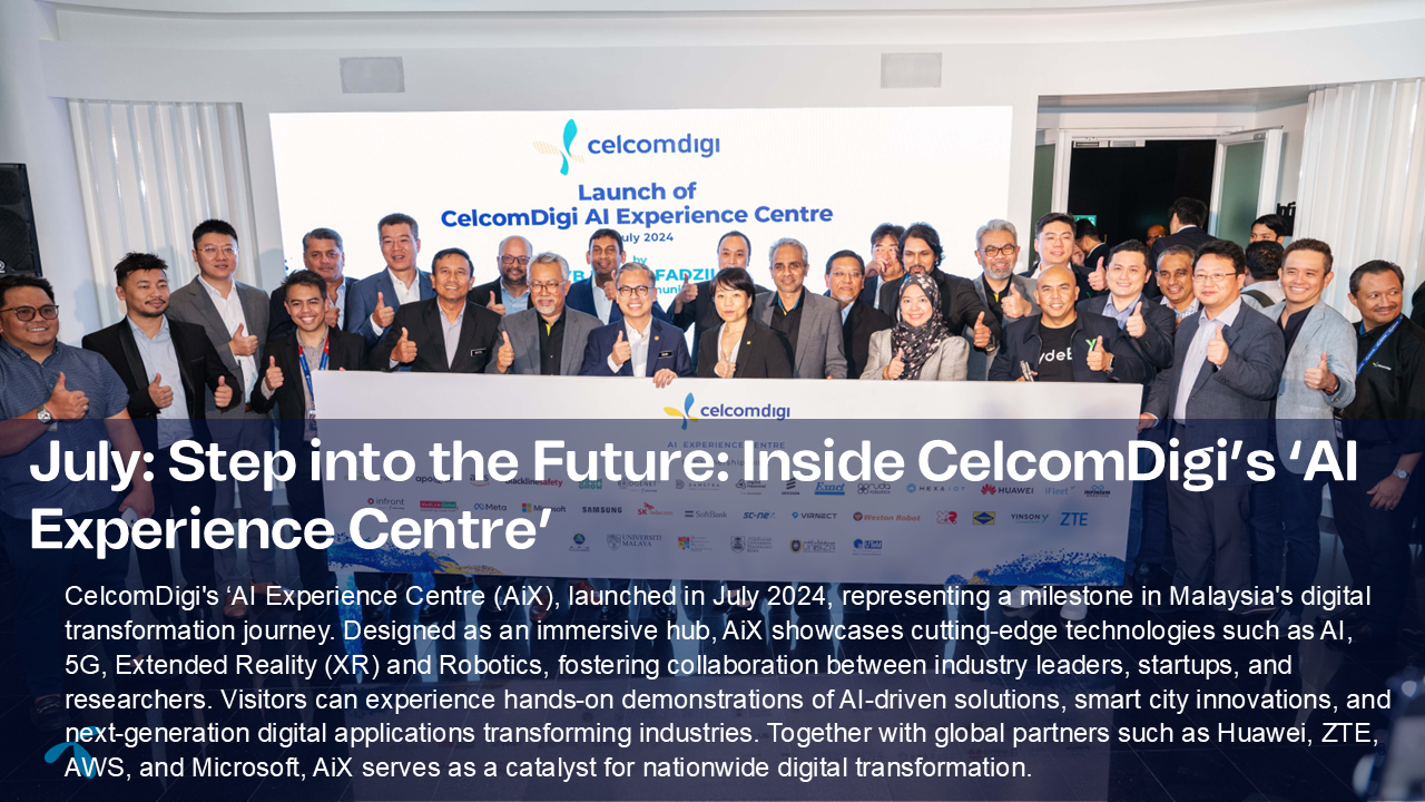 Year In Review 2024 - Telenor Asia